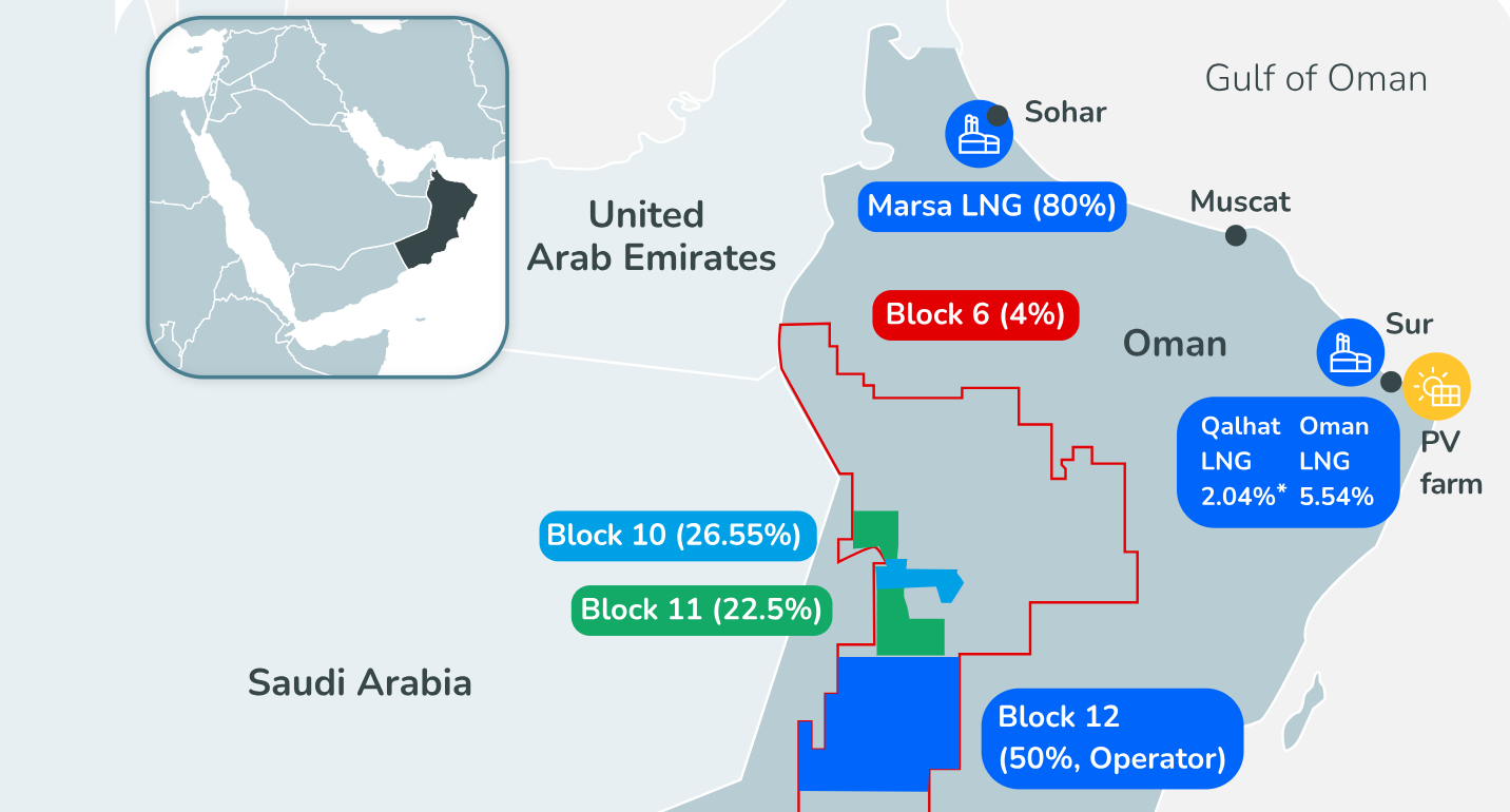 OQ and SEA-LNG Members TotalEnergies and Sohar Port to bunker LNG in ...